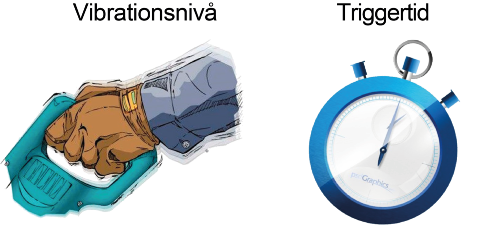 Bedömning av exponering - FHVmetodik